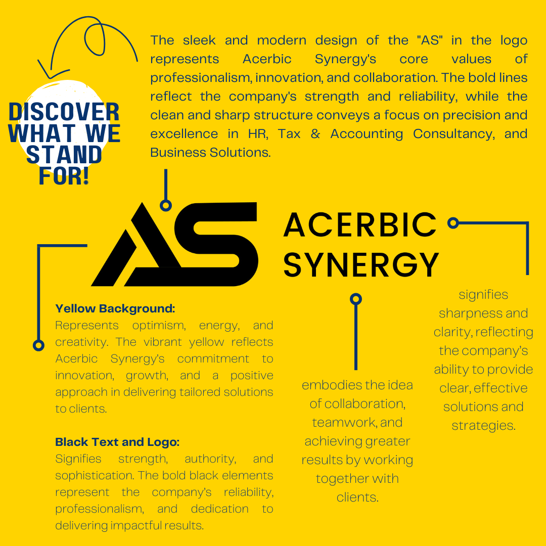 About Us – Acerbic Synergy